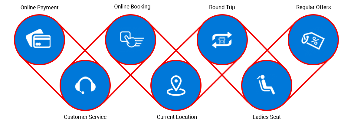 GK Travels | Bus Booking | Reasonable Bus Tickets